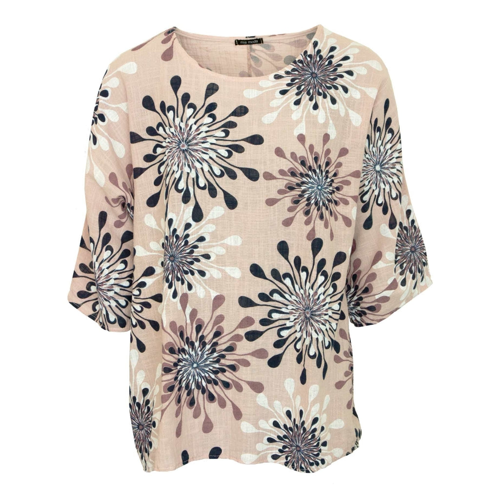 Women's Tops