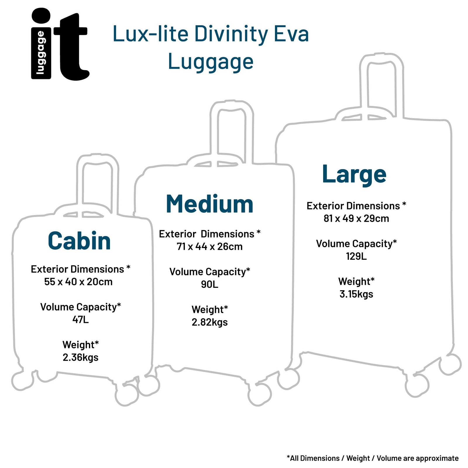 It Luggage Suitcase Lux-lite Divinity Eva - Black & Rose Gold 8 Wheel